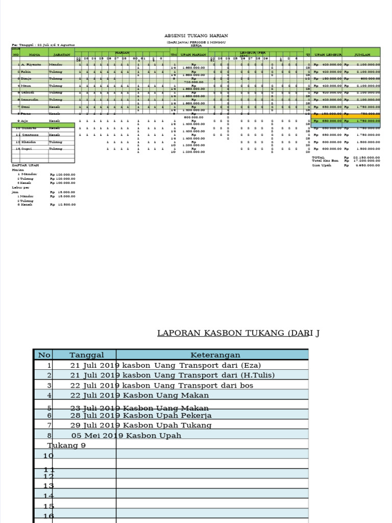 PDF Absen Tukang Harian | PDF
