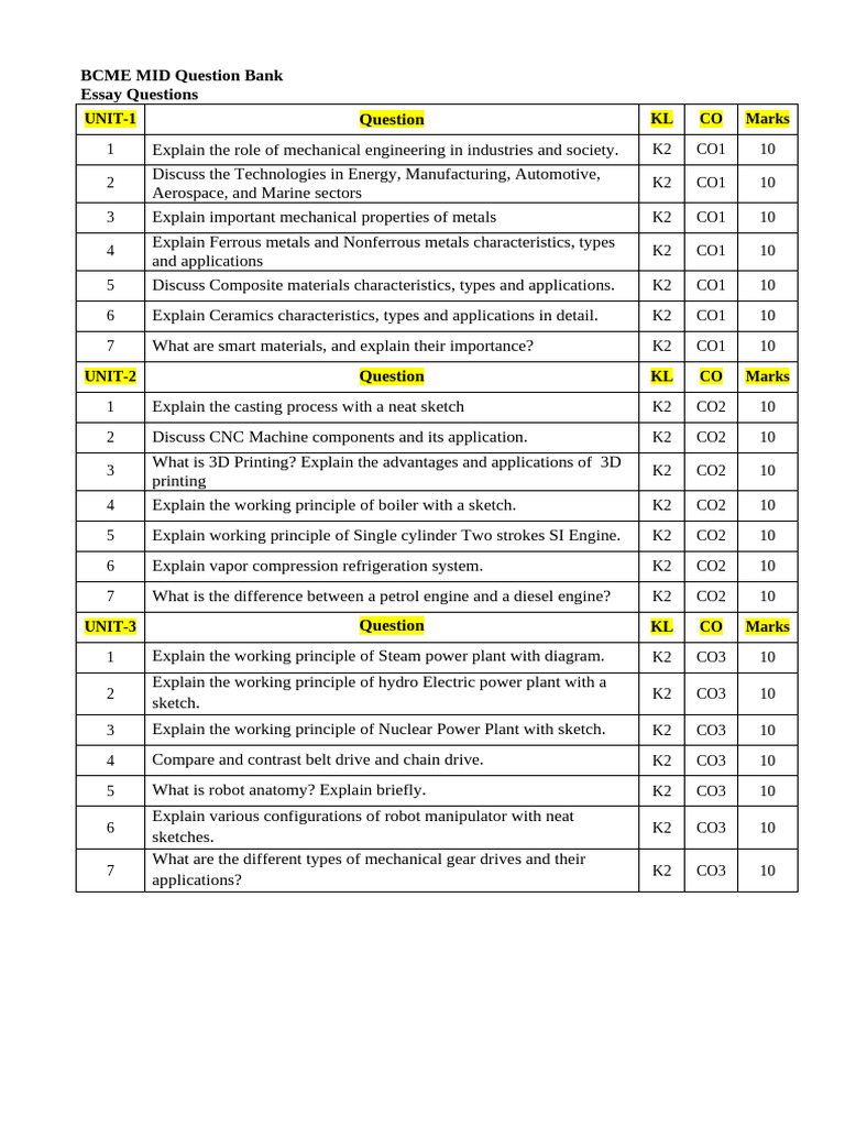 BME MID - Question Bank For Students | PDF | Engines | Power Station