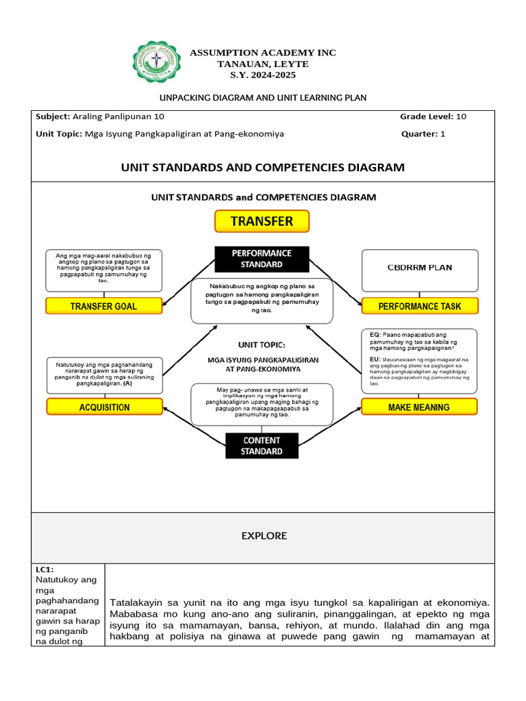 AP 10 Unit Plan EDITED | PDF