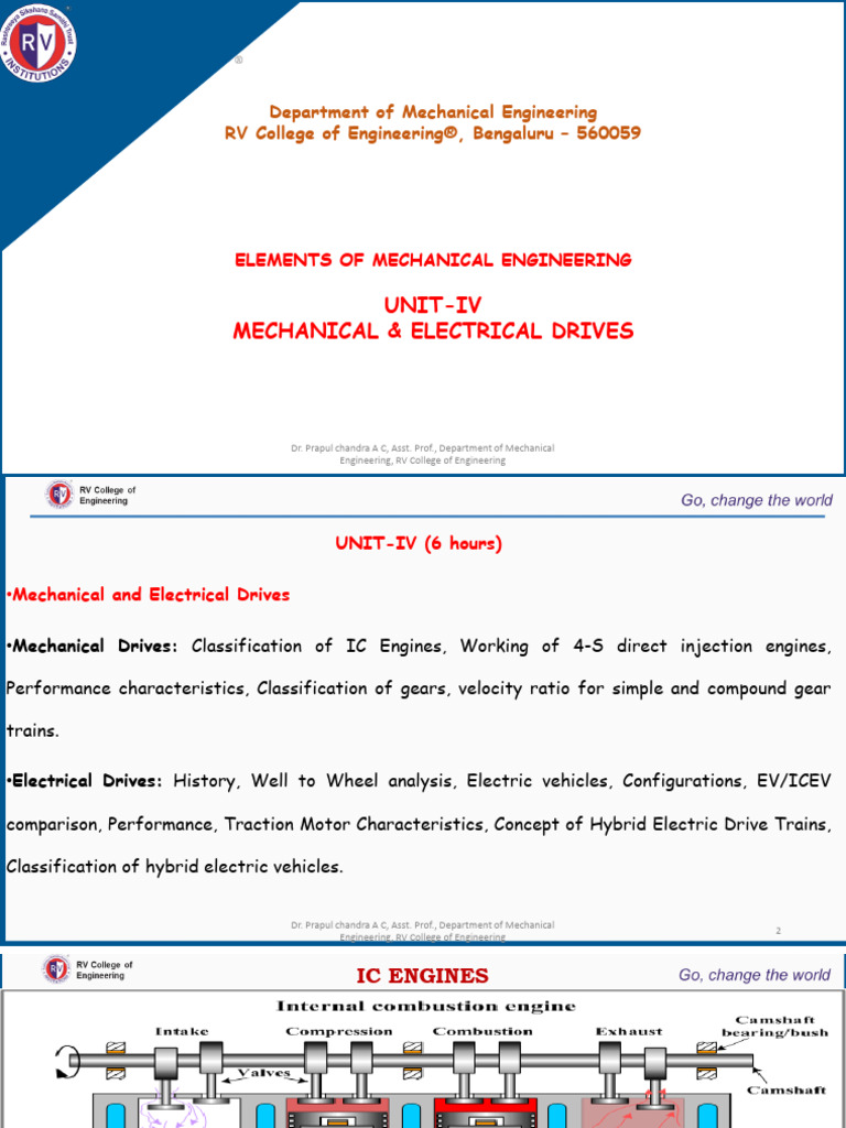 UNIT 4 | PDF | Internal Combustion Engine | Electric Vehicle