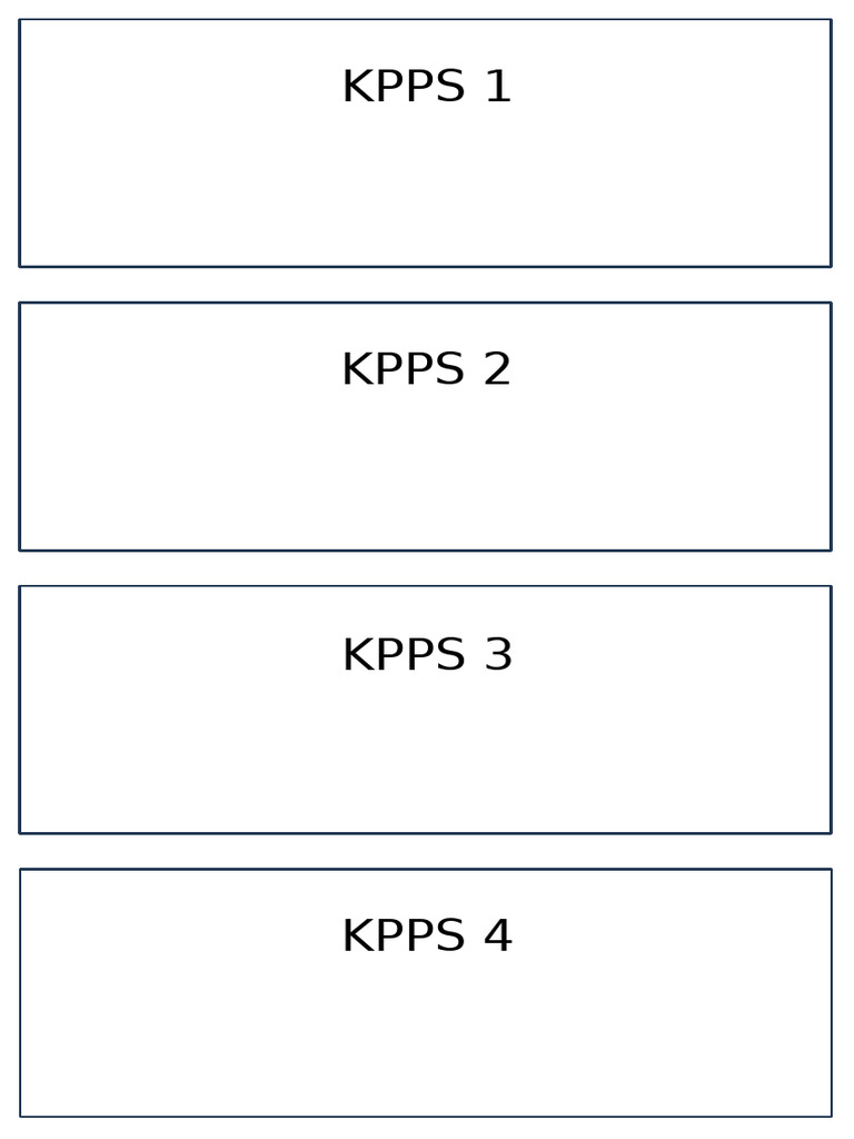 Kpps | PDF
