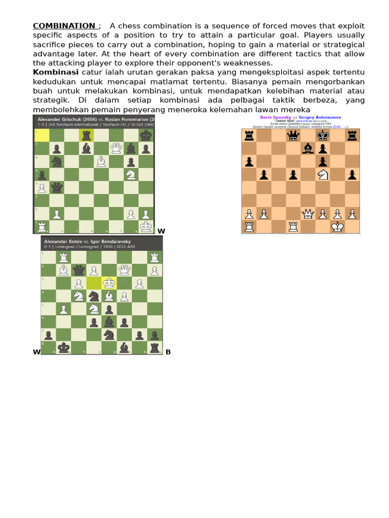 Chess Combinations | PDF