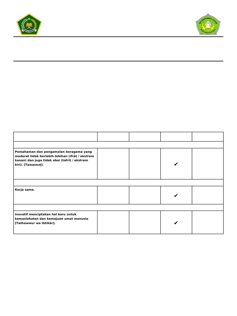 Rapor P5RA X.2 - MUHAMMAD HUSNI ROBANI - 3096527532 | PDF