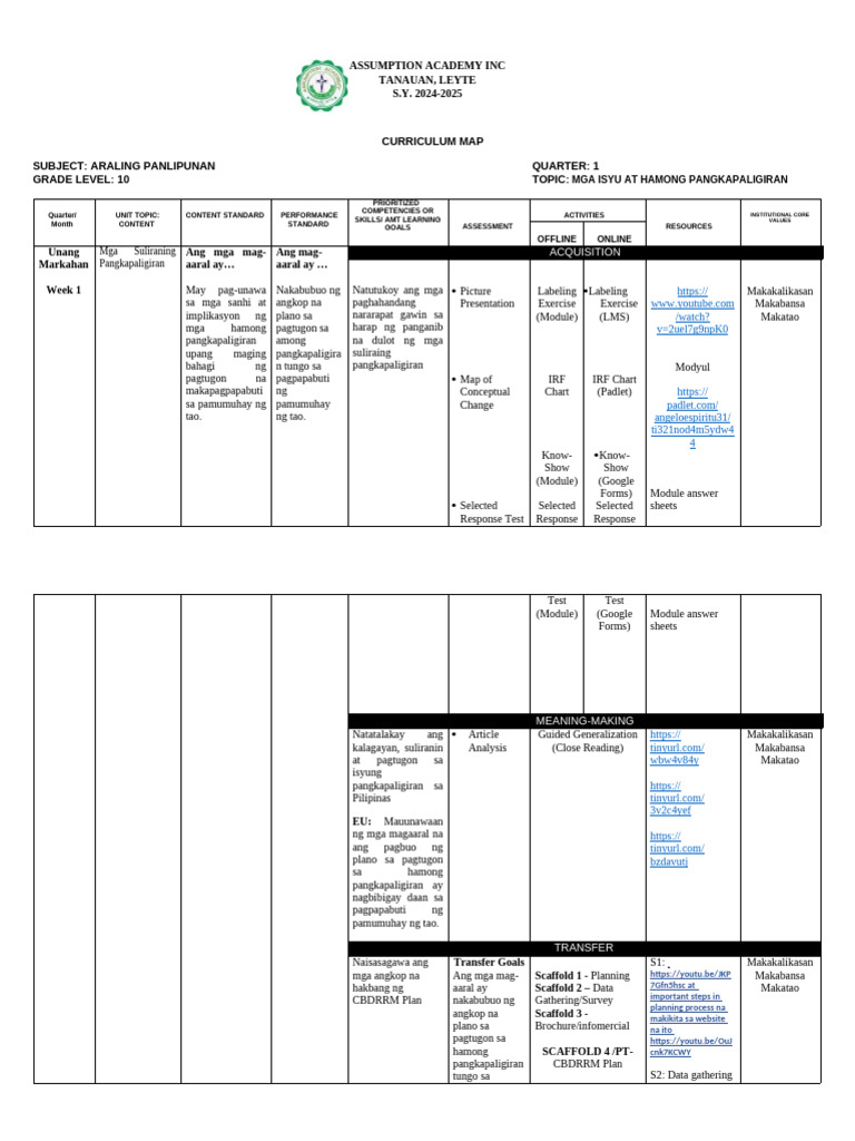 CM AP 10 1ST QUARTER EDITED | PDF