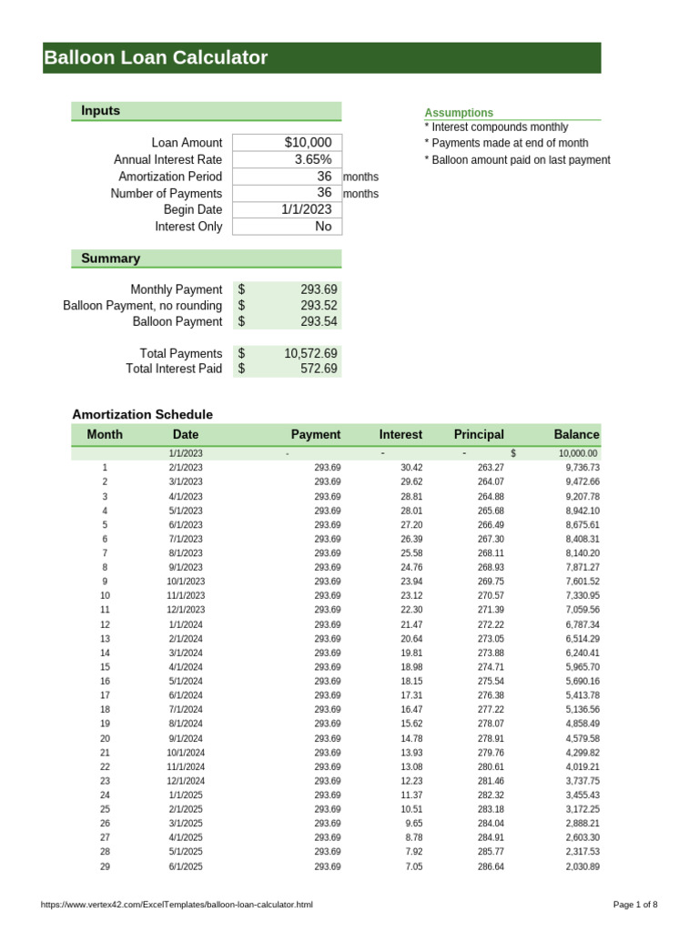 Balloon Loan Payment Calculator | PDF | Interest | Mortgages