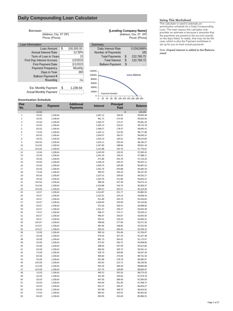 DAILY COMPOUNDING LOAN CALCULATOR | PDF