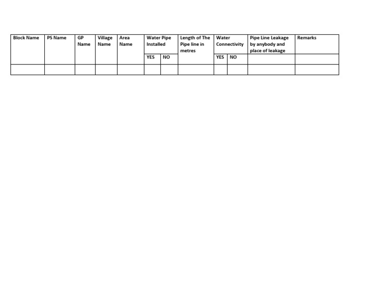 Block Name | PDF