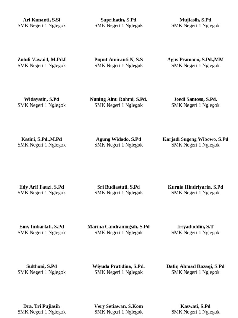 Ari Kunanti, S.Si Suprihatin, S.PD Mujiasih, S.PD | PDF