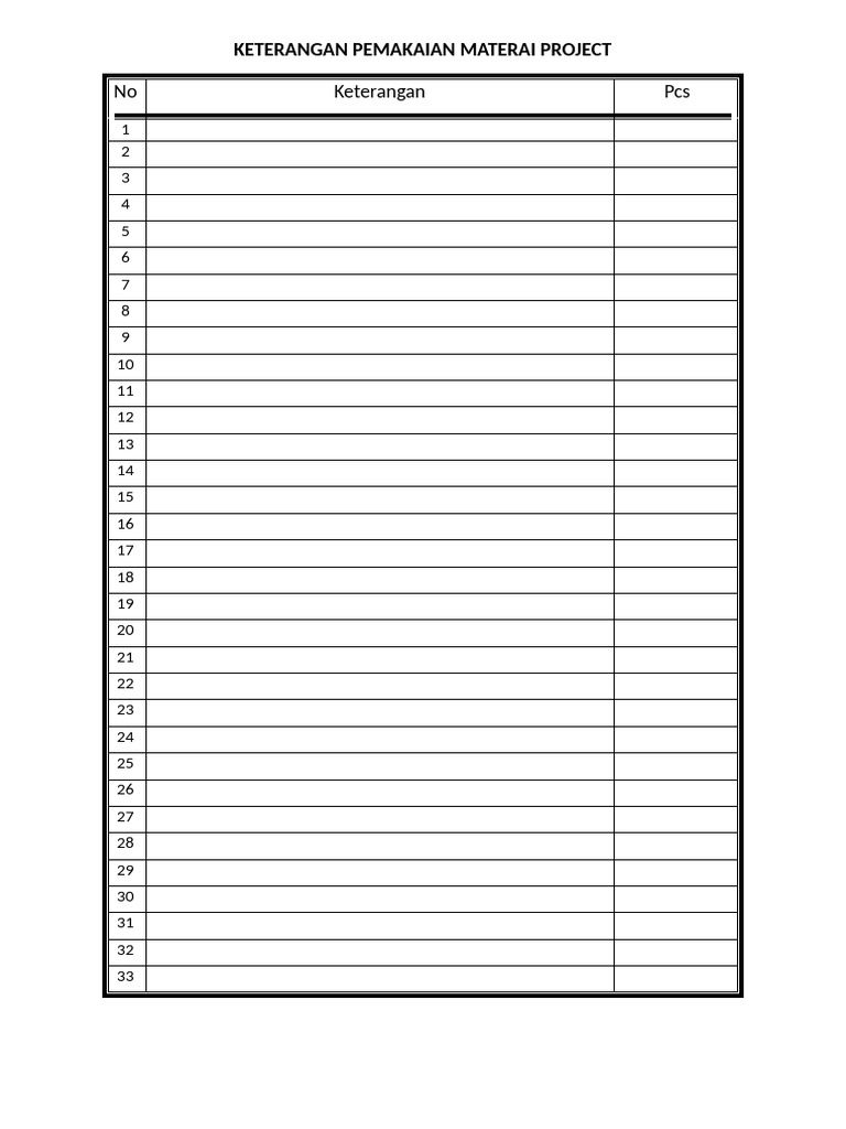 Keterangan Pemakaian Materai Project | PDF