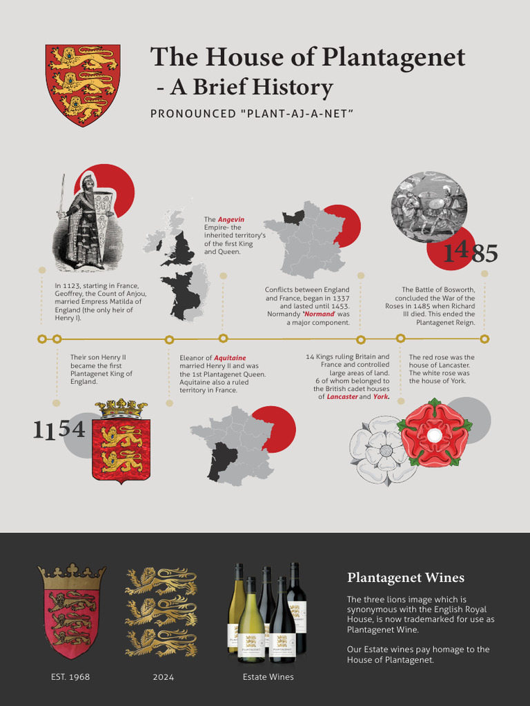 Plantagenet Wines: A Historical Legacy | PDF | House Of Plantagenet ...