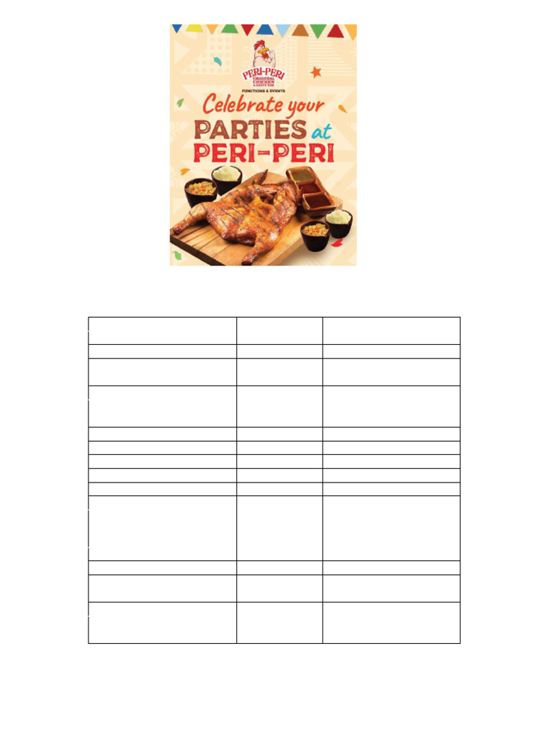 Peri-Peri Functions Participating Stores | PDF