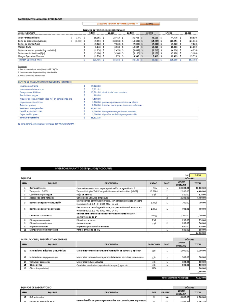 30.04.2024 Proyecto DEF Chancay (Rev) | PDF | Bomba