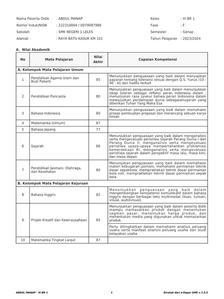 Rapor Abdul Manap - Xi BR 1 | PDF