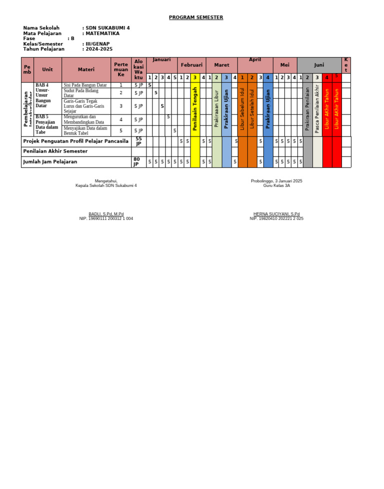 PROSEM MTK KELAS 3 SEMESTER GENAP | PDF