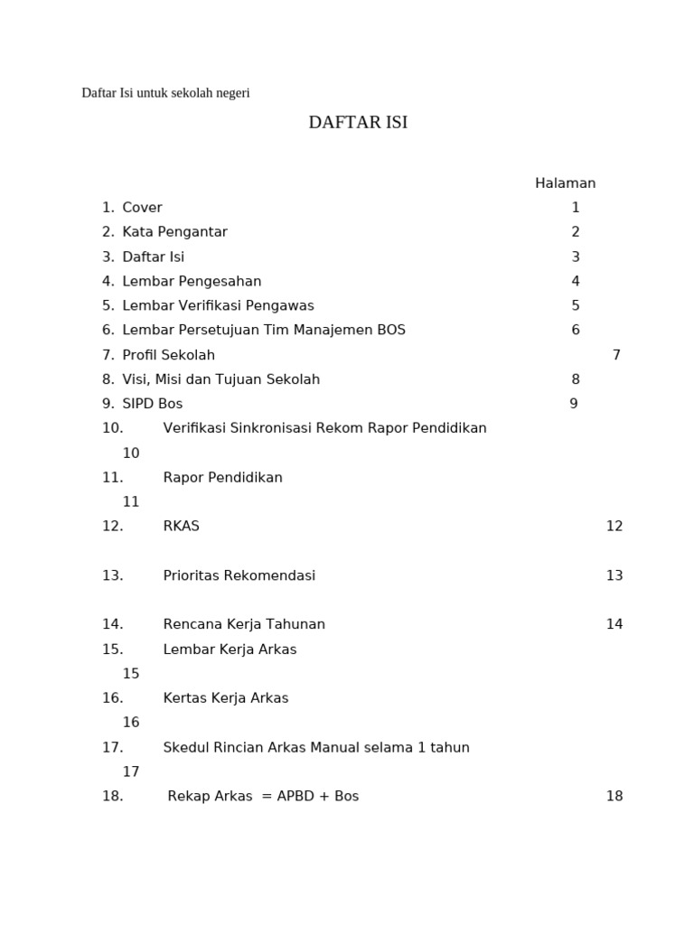 Daftar Isi Rkas 2024 | PDF