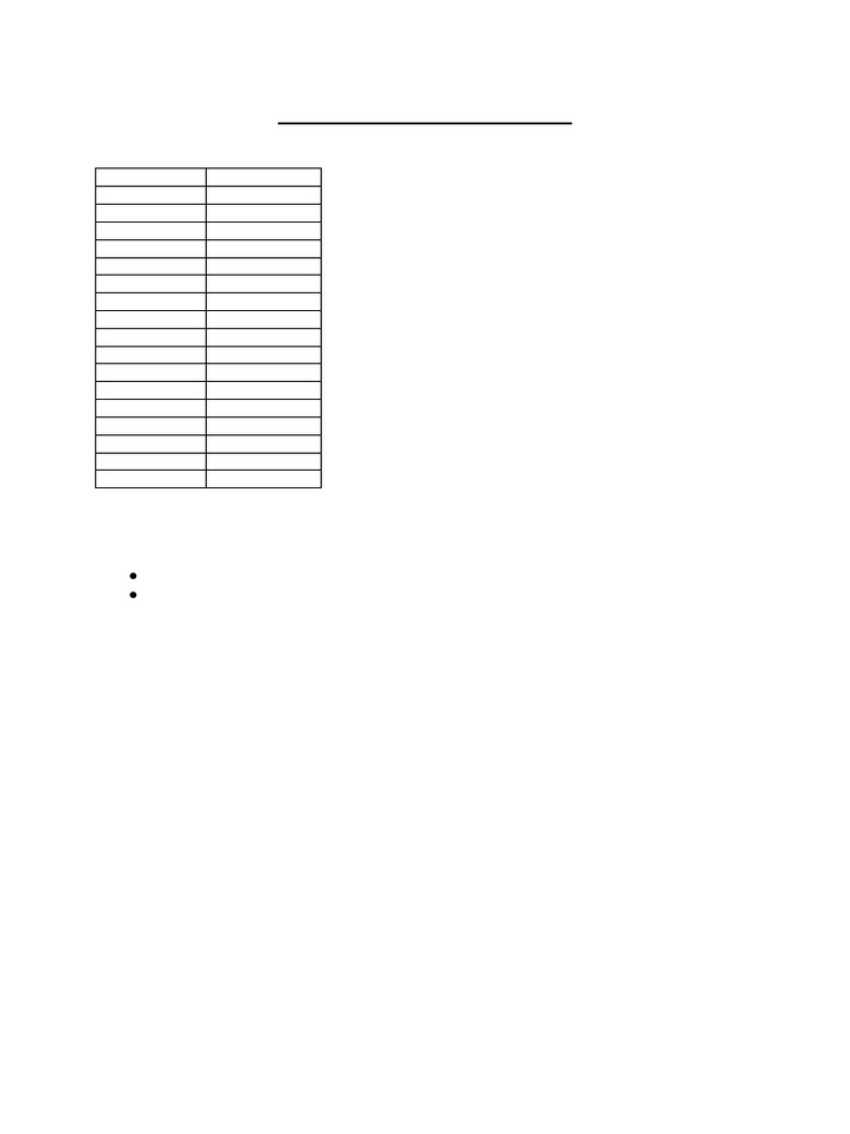 Botany Capsule by Aman Kumar Poudel | PDF | Rna | Translation (Biology)