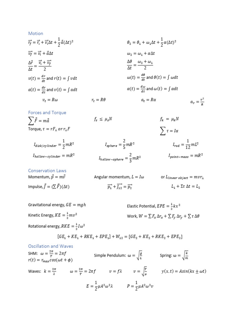 Equations Final Exam | PDF | Momentum | Torque