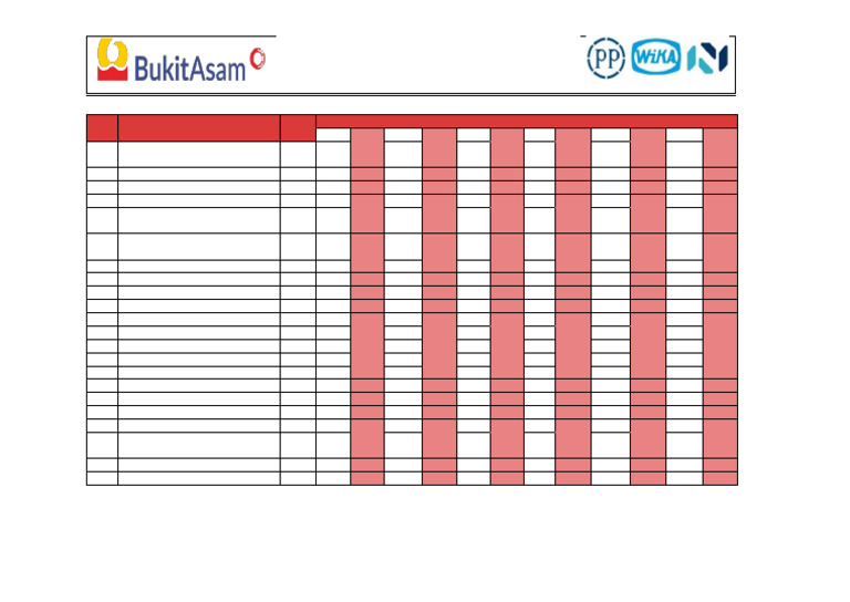 List Kotak P3K | PDF