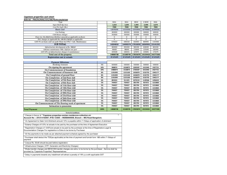 Capstone General cost sheet | PDF