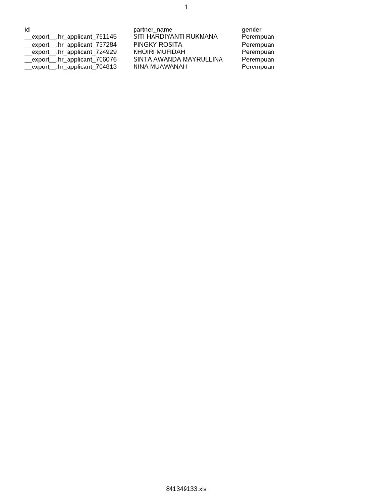 hr.applicant (33) | PDF