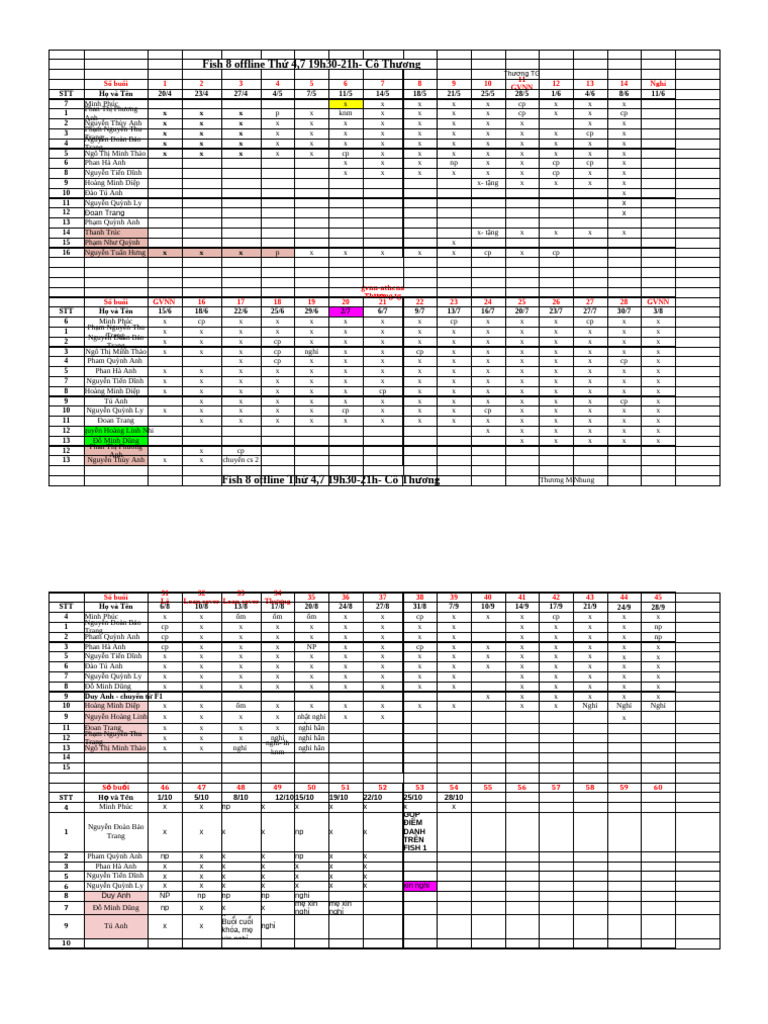 KHC - Offline - Fish 8 - TH 4,7 (19h30-21h) | PDF