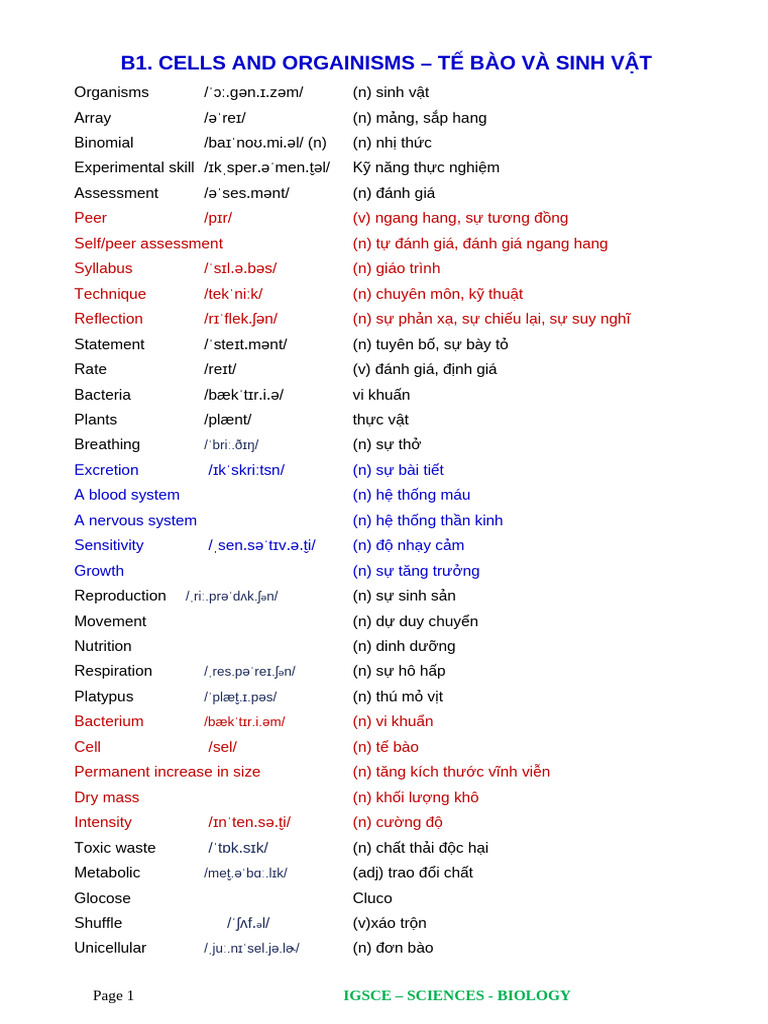 IGCSE - BIOLOGY VOCABULARY - VN | PDF