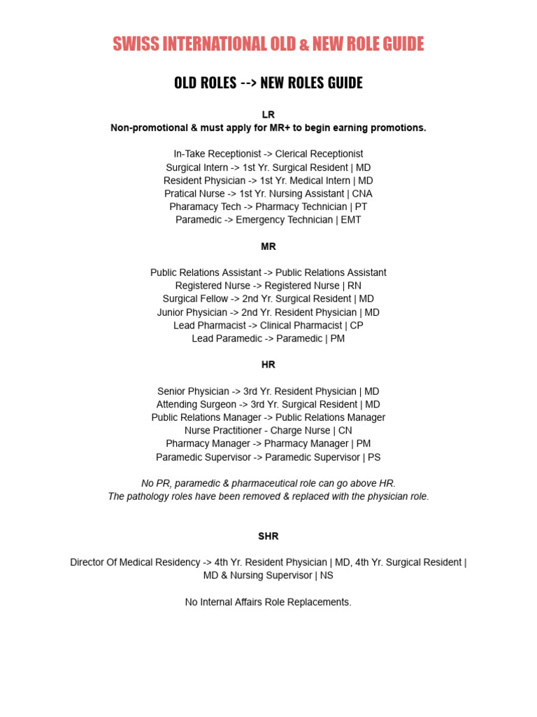 Old Roles - New Roles Guide 1 | PDF | Doctor Of Medicine | Residency ...