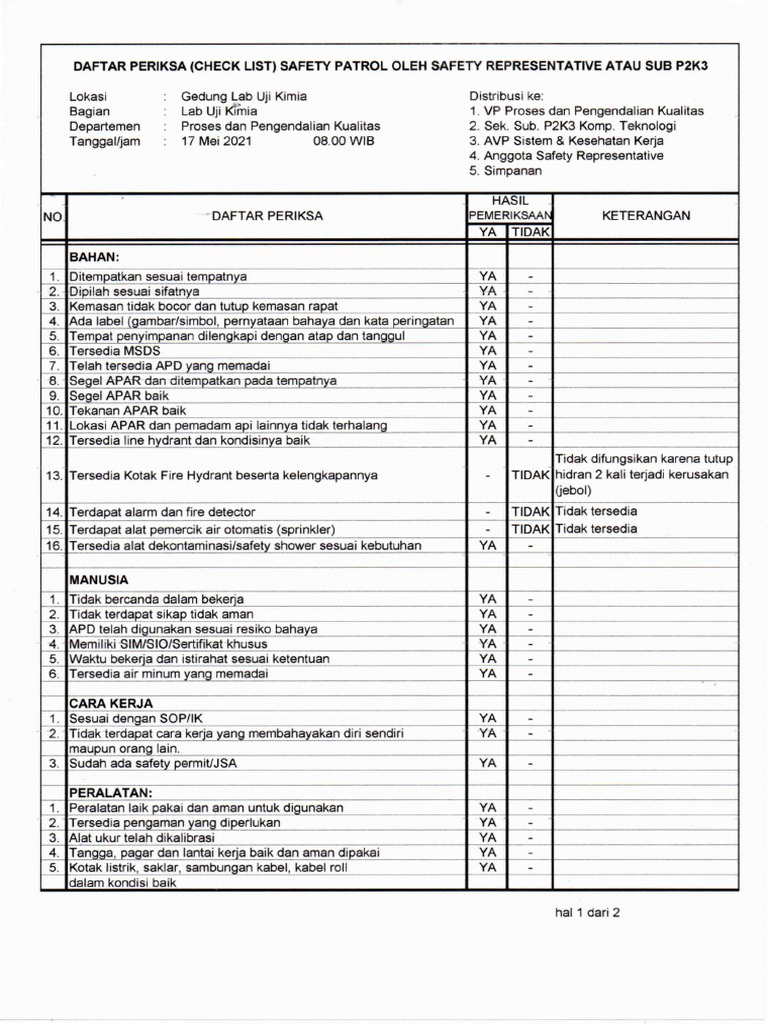 Laporan & Checklist SR menarik | PDF