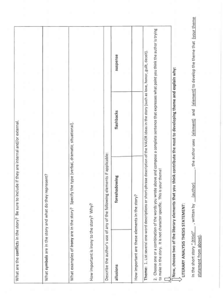 Short Story Analysis Sheet | PDF