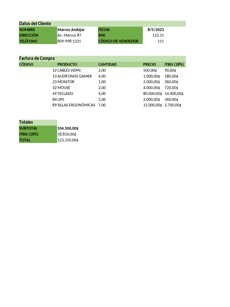 Actividad 2 - Modulo 5 | PDF