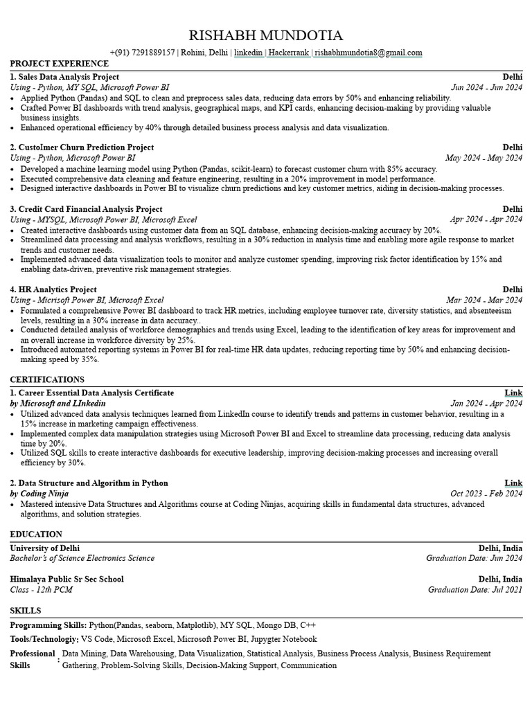 Rishabh | PDF | Analytics | Computing