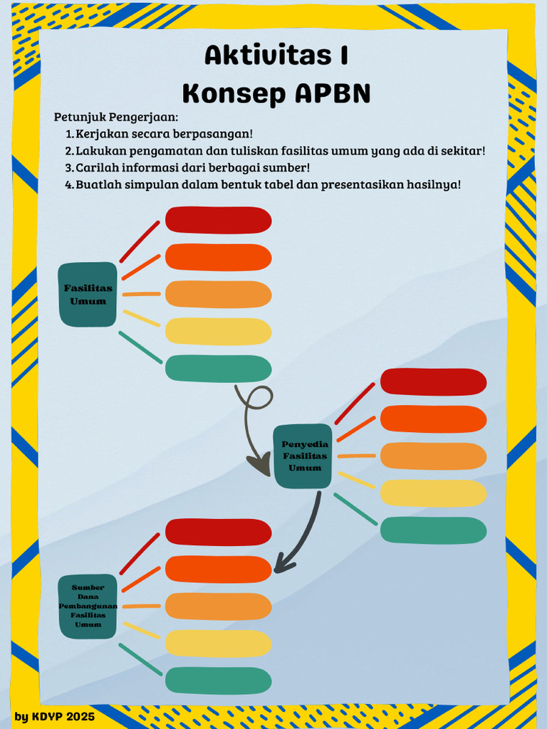 Aktivitas 1 Konsep APBN | PDF