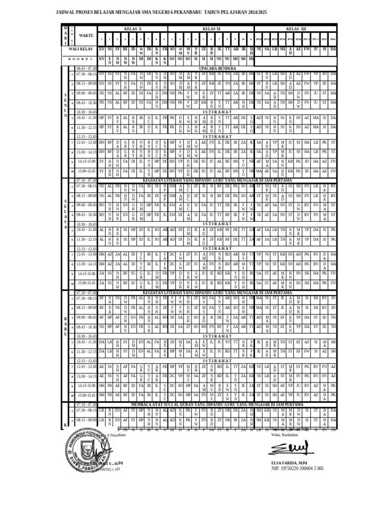 Jadwal Pelajaran Semester Genap T.P 2024-2025 | PDF
