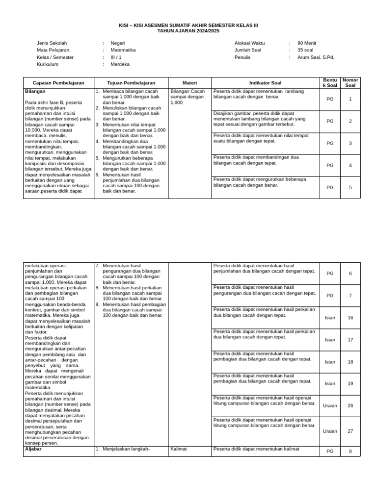 1. KISI KISI MTK ASAS 2024 KELAS III - Arum Sasi | PDF