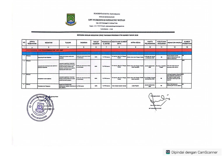 Ruk PTM Iva 2026 | PDF