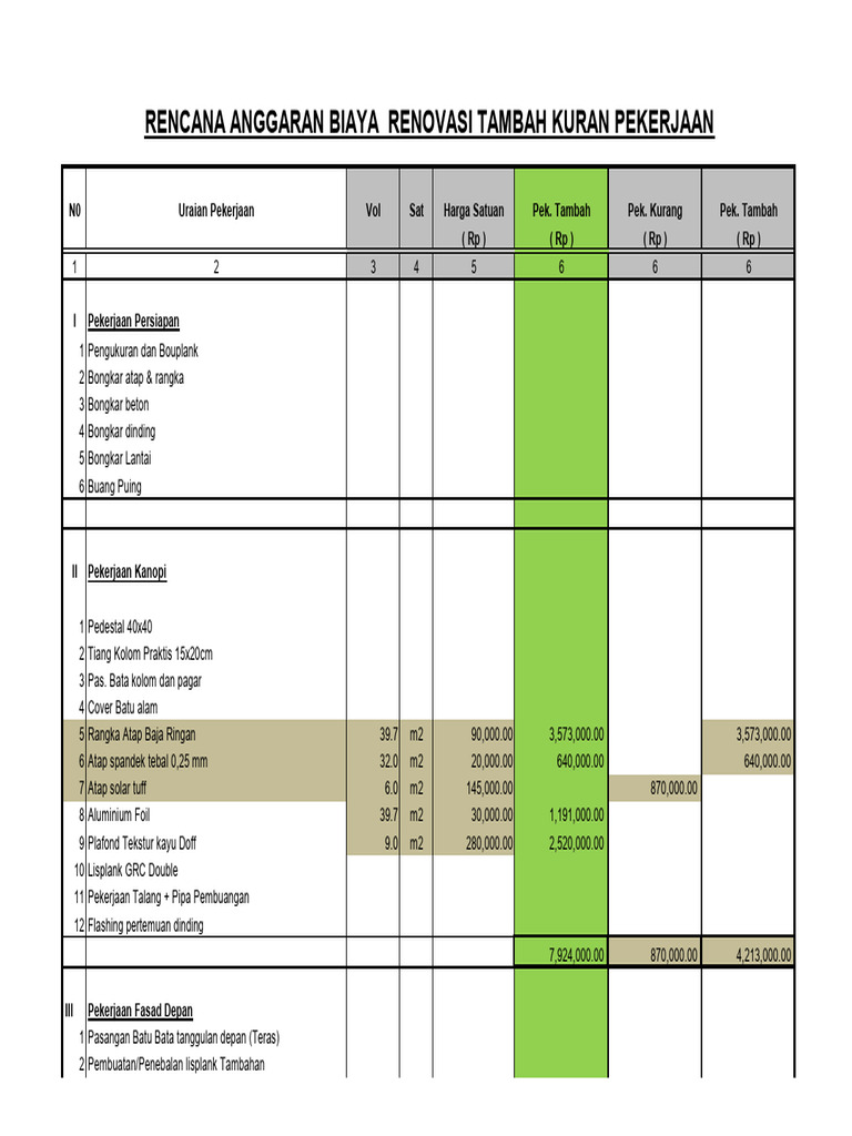 RAB RENOV P (Autosaved) Pek - Tambah 2d Andara | PDF