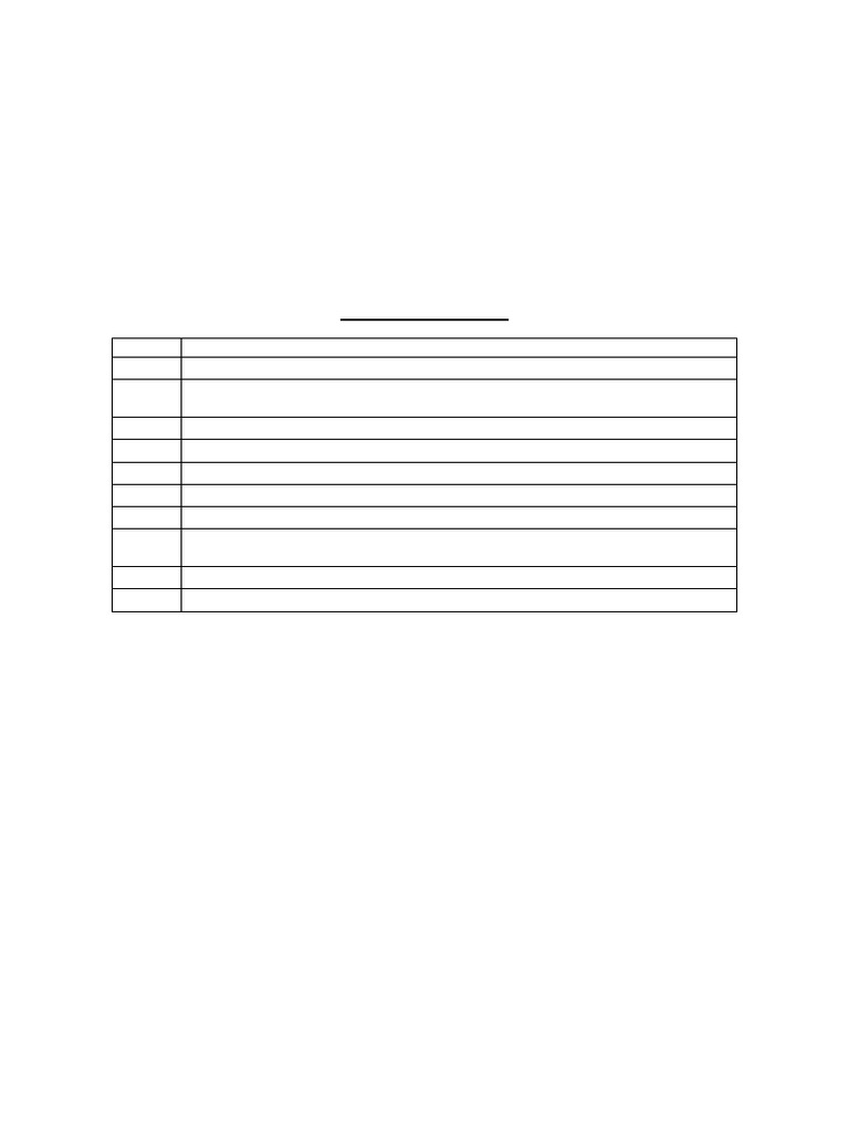 DBMS Experiment List for 2024-2025 | PDF