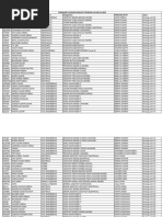 Pending Work List | PDF