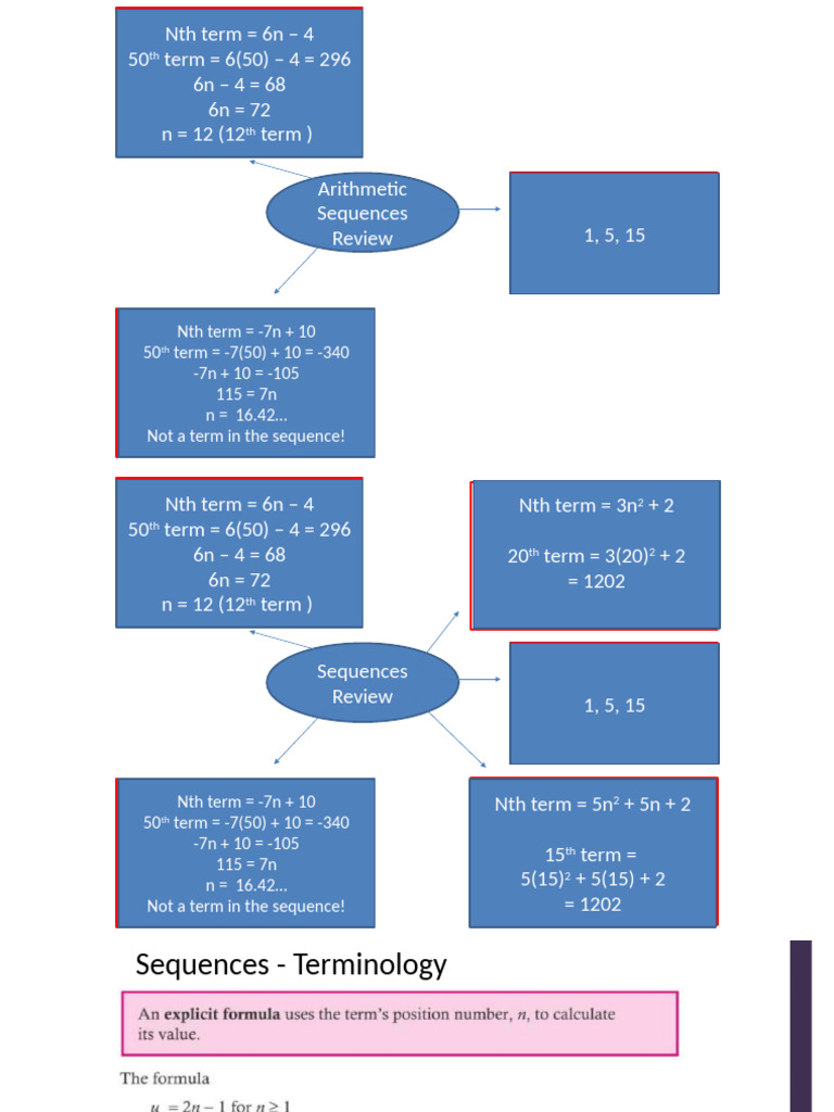 Sequences & Series - Chapter PowerPoint (1) | PDF | Summation ...