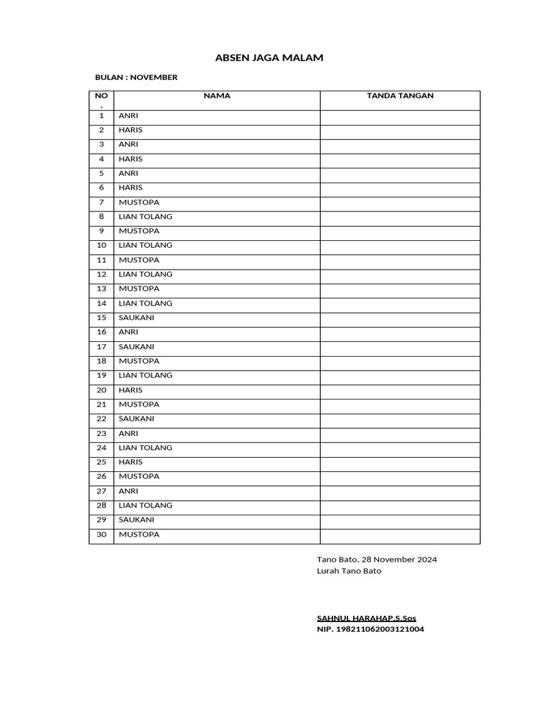 Absen Jaga Malam | PDF