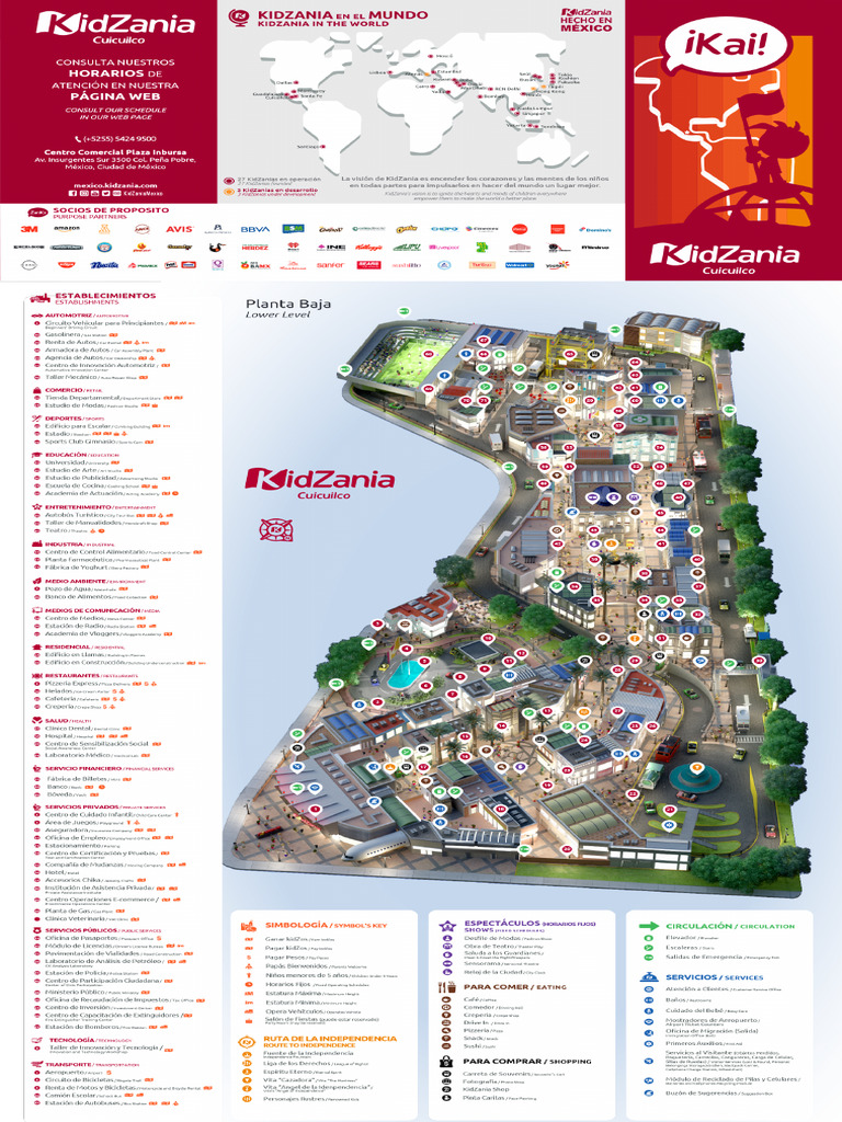 Mapa KzCui | PDF