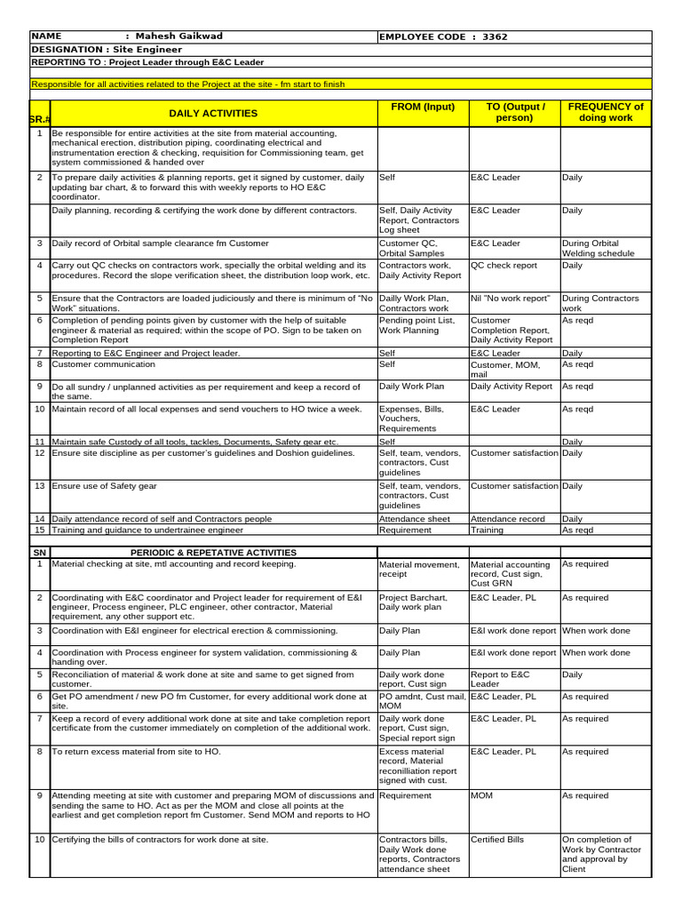 Daily Activity, Documents Maintained | PDF