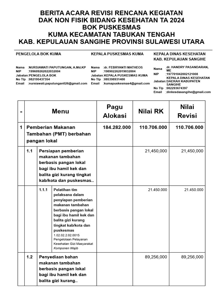BA Stelah Revisi | PDF