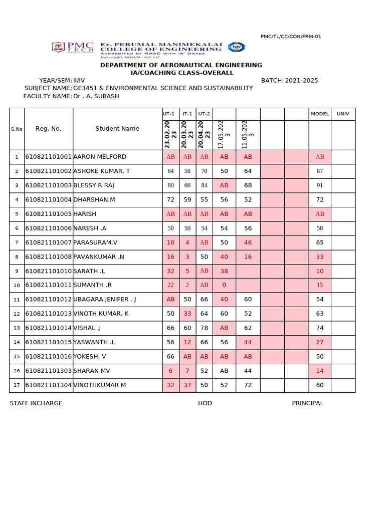 CONSOLIDATED MARK STATEMENT (1) | PDF