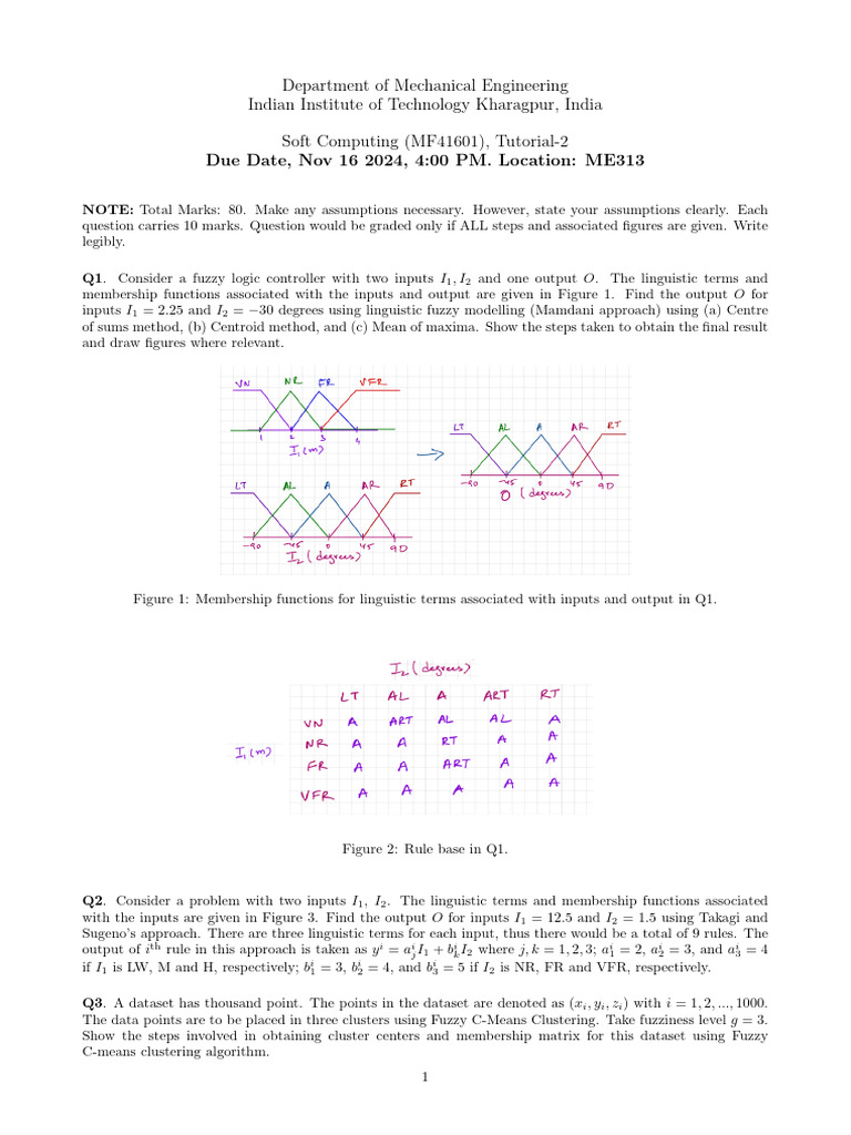 Soft Computing Tutorial 2 | PDF | Artificial Neural Network | Applied ...