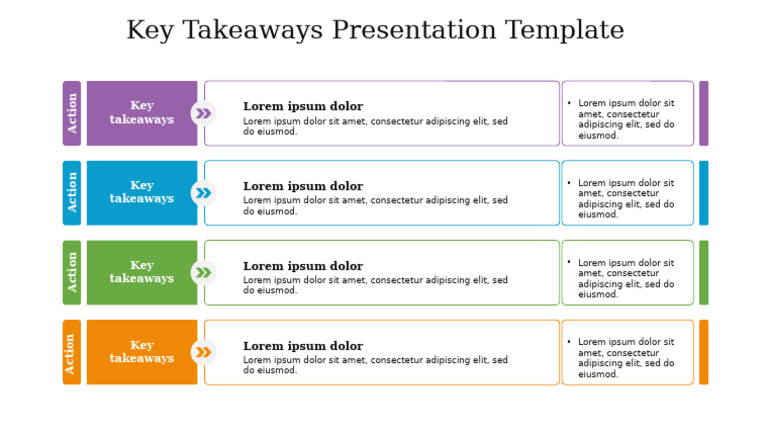 83884-Key Takeaways Presentation Template | PDF