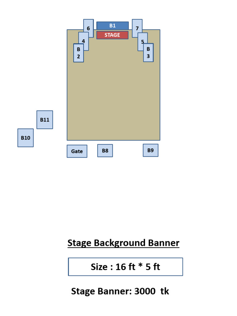 Event Banner Cost Estimation Guide | PDF