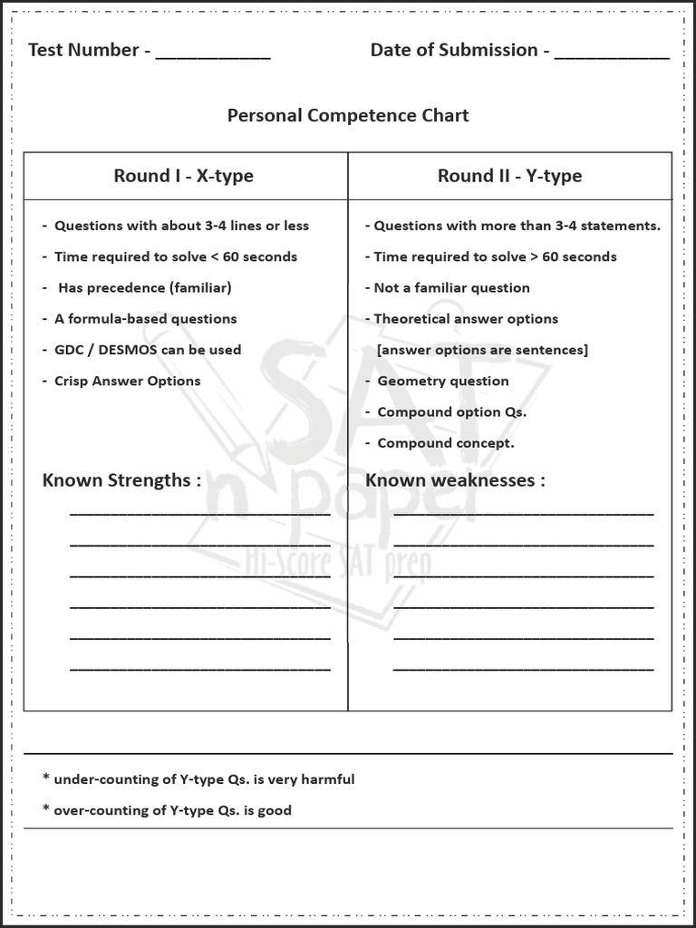 SAT Math Strategies and Their Validation | PDF | Mathematics