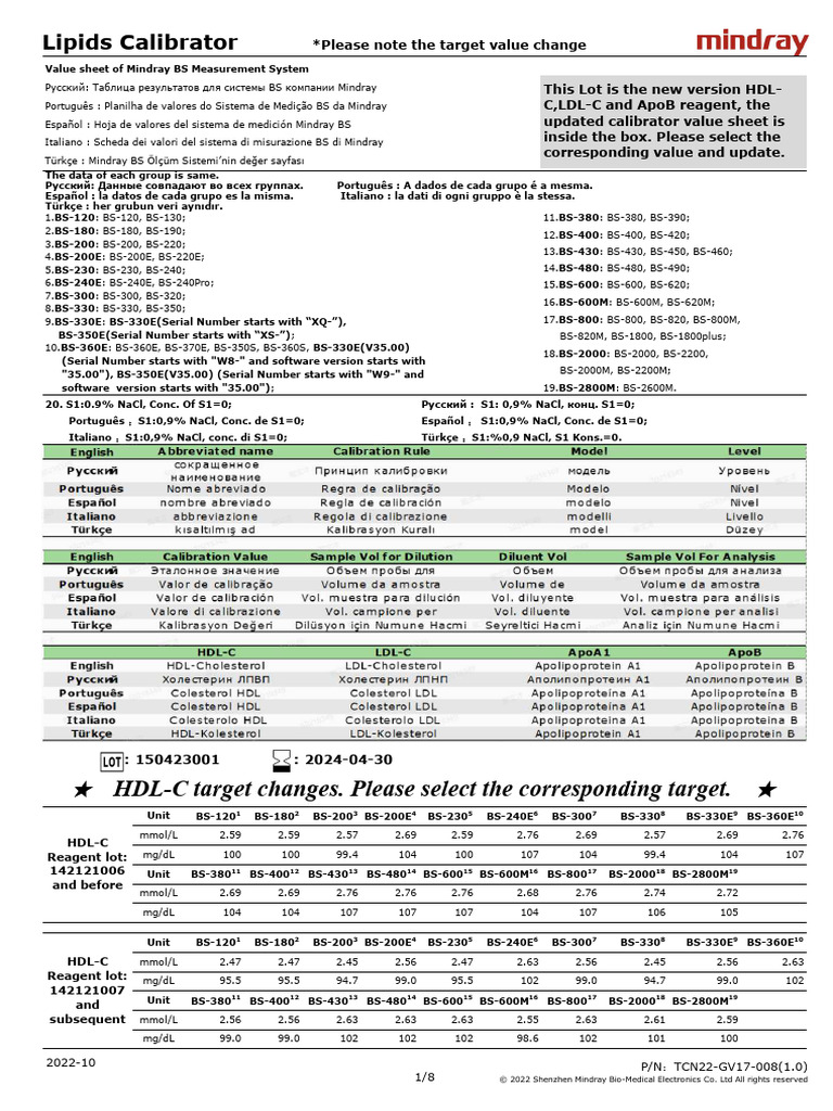 150423001-1504 Lipids Calibrator-1 | PDF | Low Density Lipoprotein ...