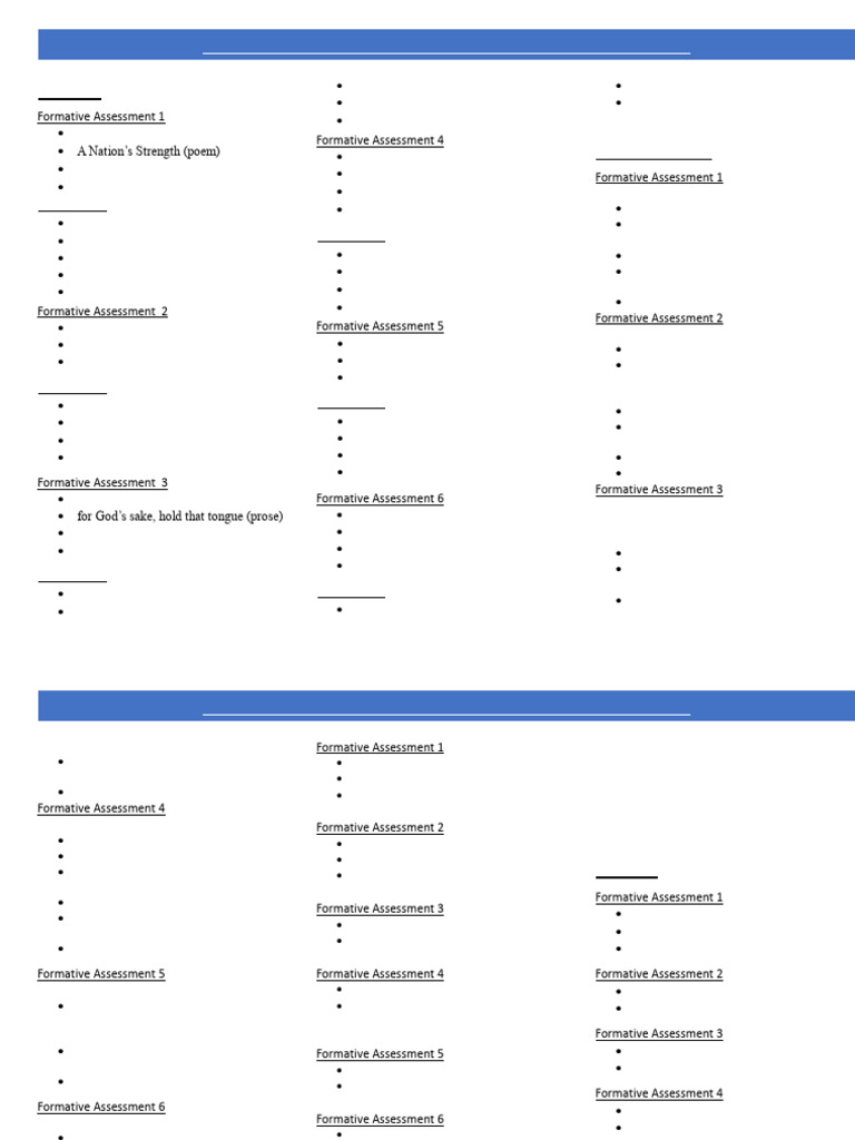 Class 8 CBSE Syllabus 2024-25 | PDF | Verb | Linguistics